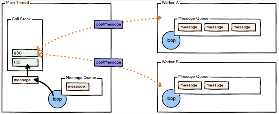 RecollectedY · GitHub