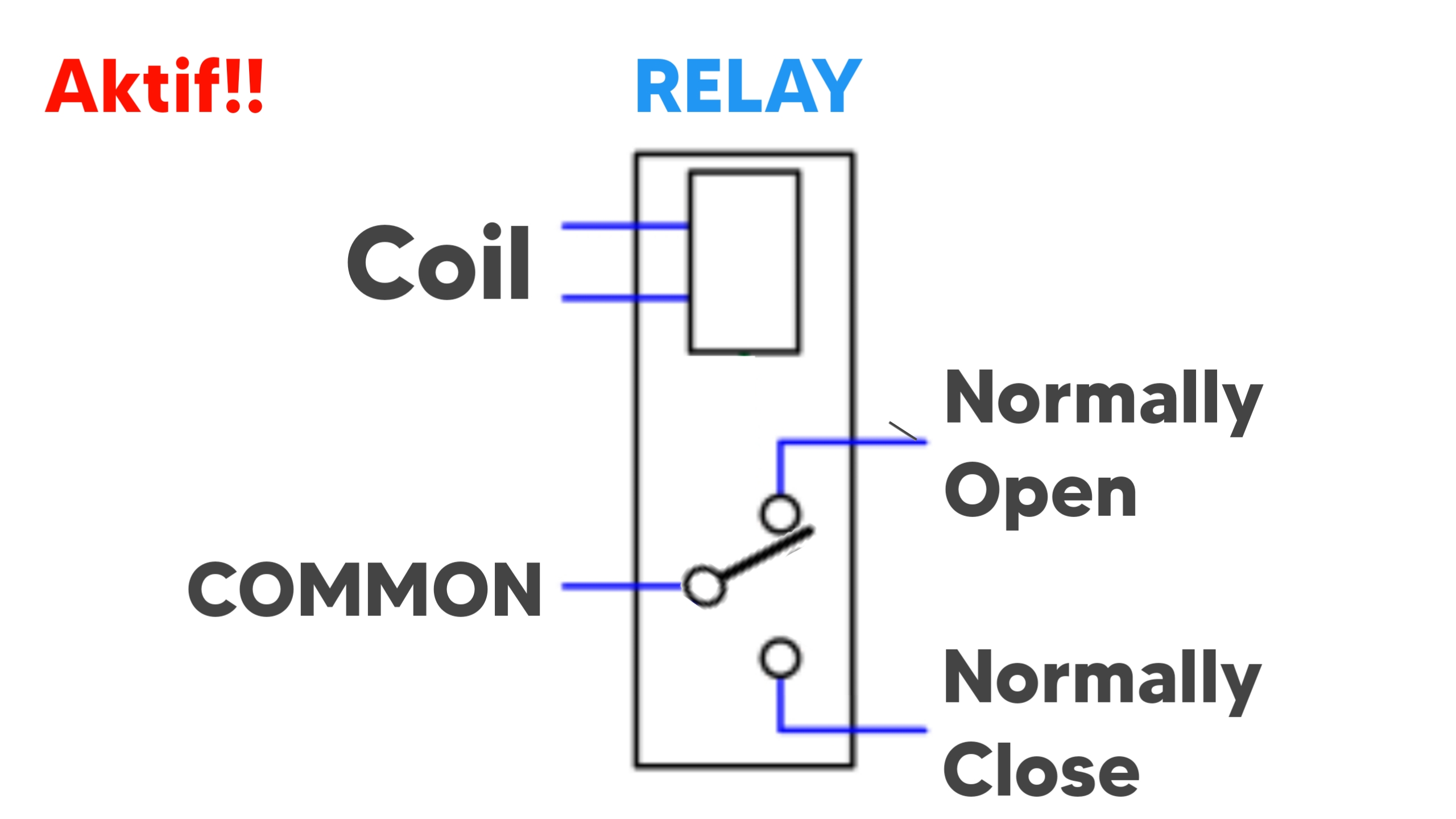GitHub - imamid/relay-arduino