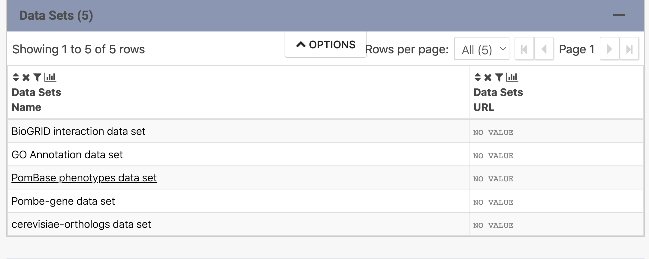 interMine export URLs · Issue #949 · pombase/pombase-chado · GitHub