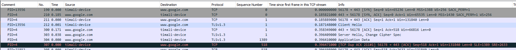 Connection Issues When Using Cellular · Issue 1720 · Azureazure Iot Sdk Csharp · Github