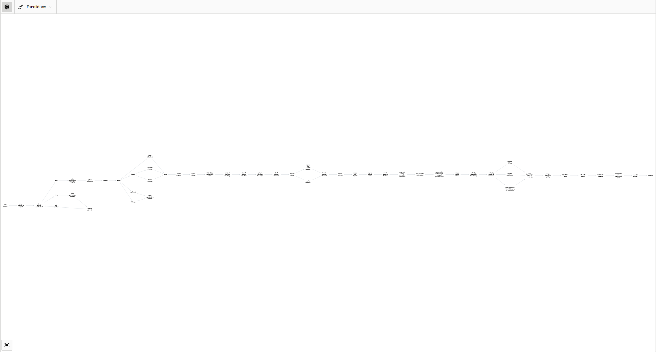 Add Dual Window/Monitor Support · Issue #369 · tone-row/flowchart-fun ...