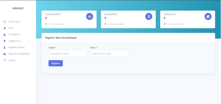 GitHub - AvanindraVijay/KIIT-Hospitality
