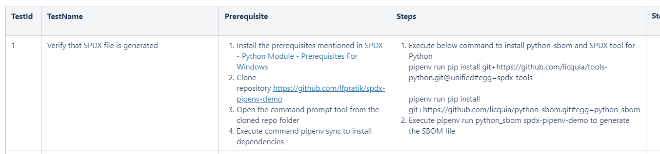 Python - pipenv - SPDX file is not generated in windows · Issue #39 · opensbom-generator/spdx ...