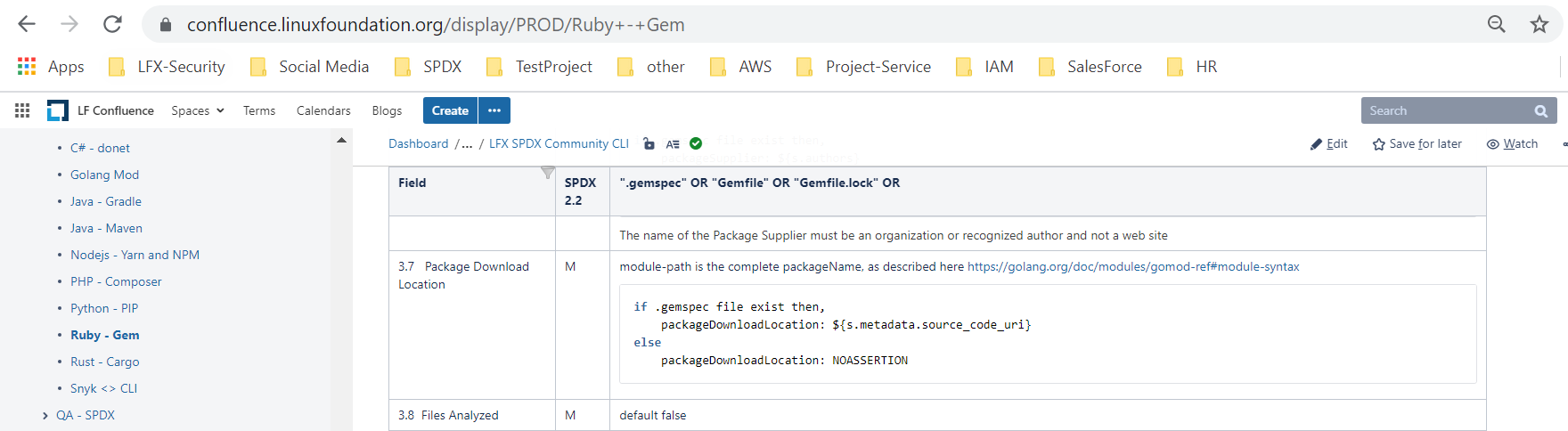 Ruby - NOASSERTION is displayed for PackageDownloadLocation even when values exists as per the ...