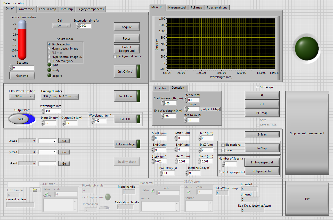 GitHub - yurzak/opto_labview_g: LabVIEW program for the ...