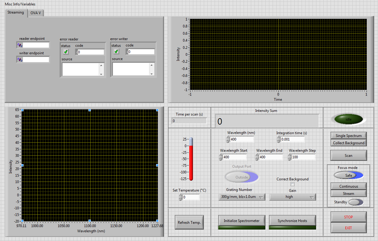 GitHub - yurzak/opto_labview_a: LabVIEW program for the multidimensional optical ...