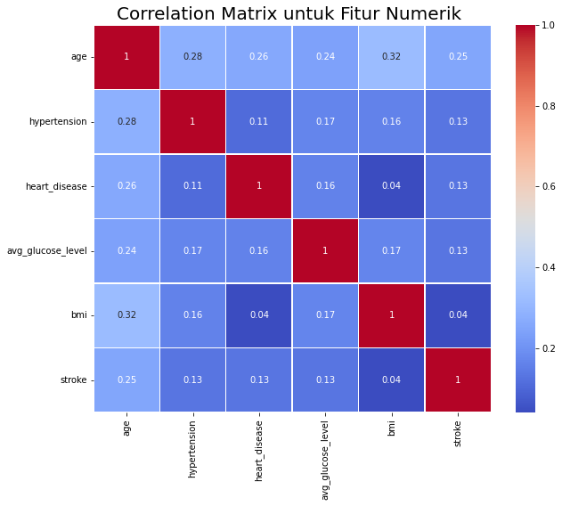 GitHub - Vinaelzz/predictive-analysis-Stroke