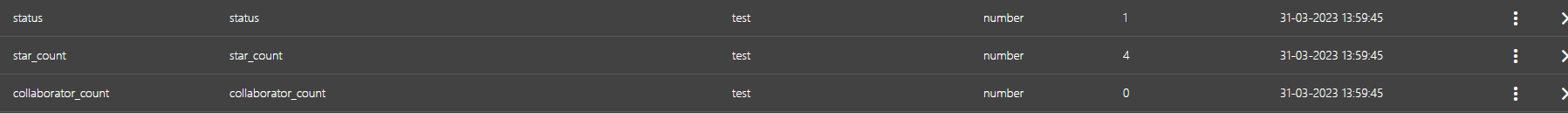 How To Bind The Numeric Elements In Svg And Json One By One · Issue 762 · Frangoteamfuxa · Github 