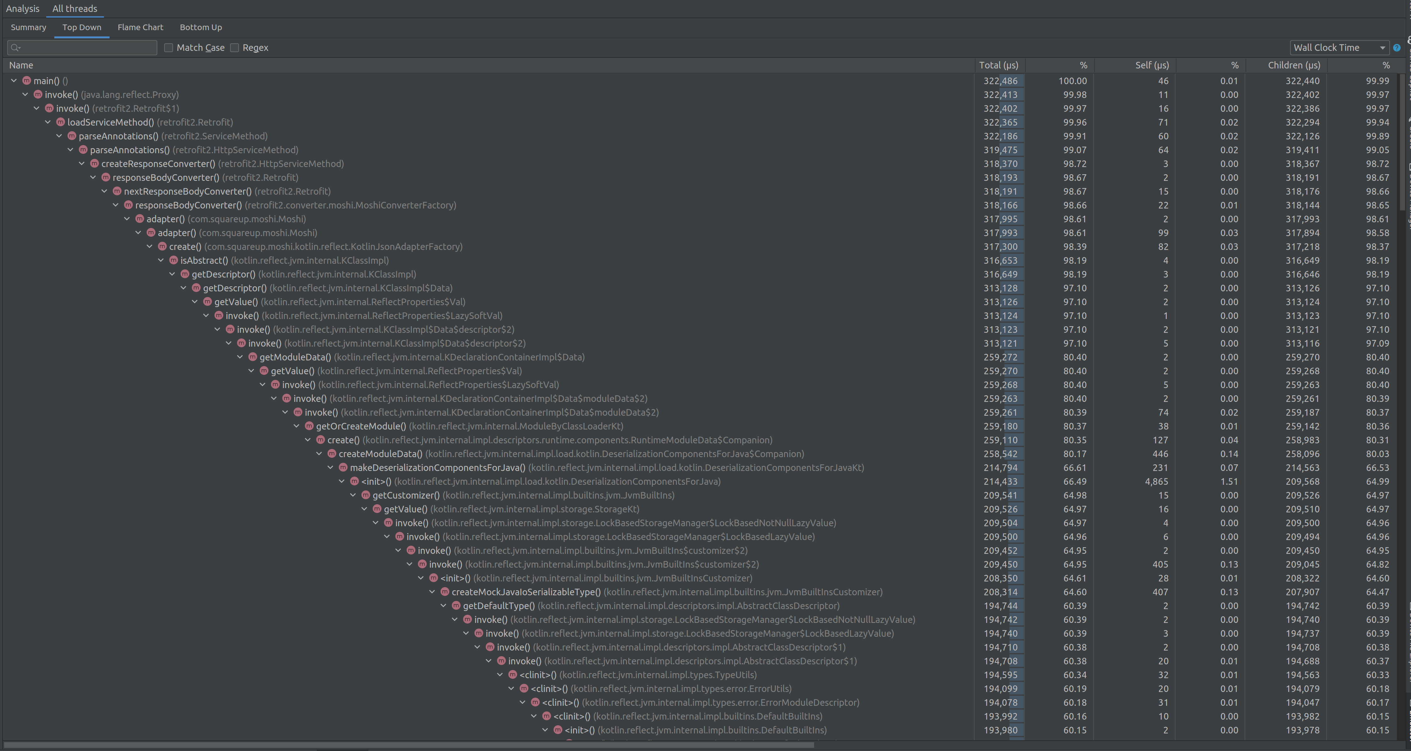 KotlinJsonAdapterFactory block too much main thread, even causing ANR. · Issue #1658 · square ...