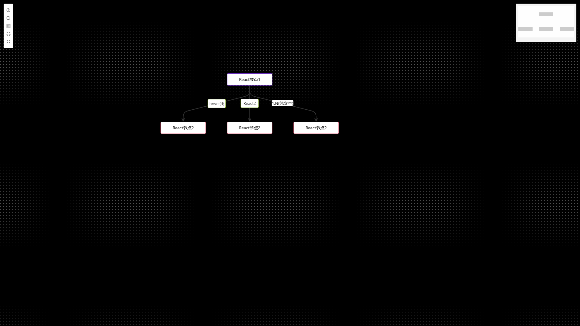 xflow did not display in ant design pro(umijs4) · Issue #342 · antvis/XFlow · GitHub