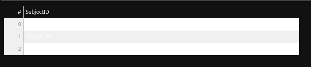 Bug Datatable Is Unreadable With Dark Themes Jupyter Labvscode