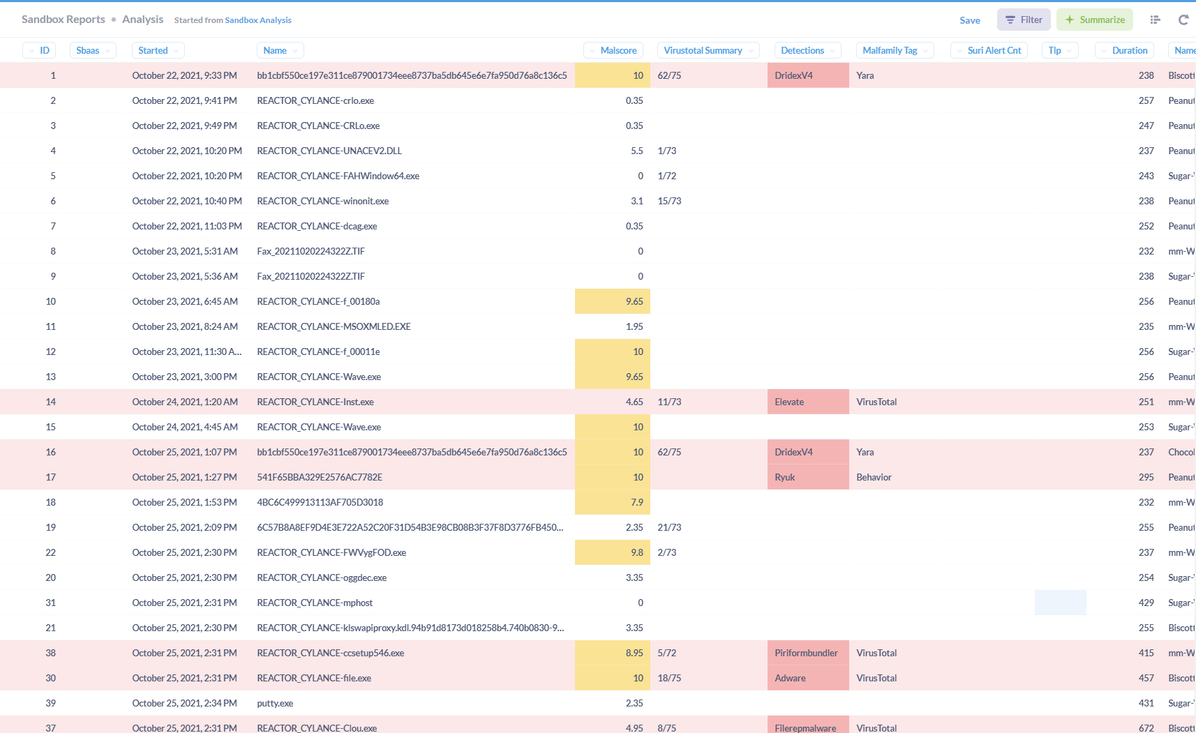 MongoDB date filtering not working for ISO-8601 strings · Issue #18733 ...