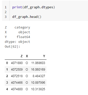 plot_paired not working - palette issue (from sns.lineplot?) · Issue #293 · raphaelvallat ...