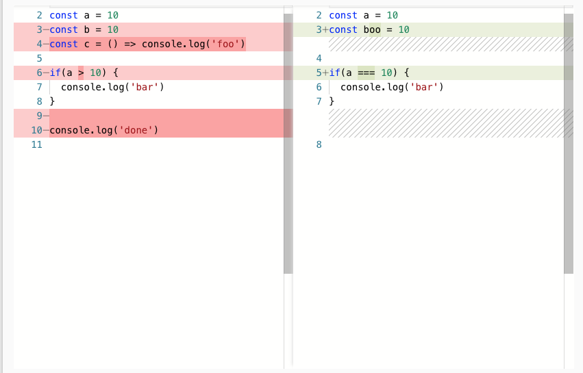 Diff Editor Option To Remove Diffoverviewruler · Issue 1689