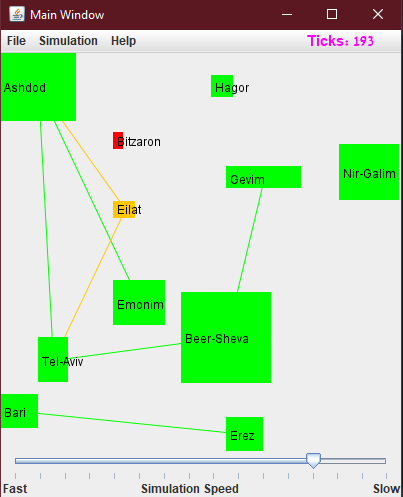 GitHub - sharon-v/VirusSpreadMonitoringSystem