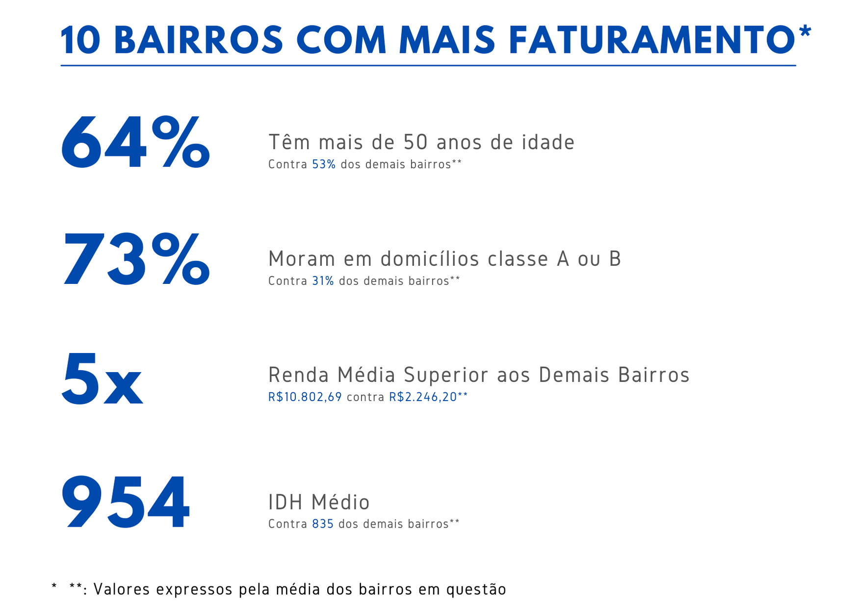 GitHub - tadeucbm/spatial_analysis