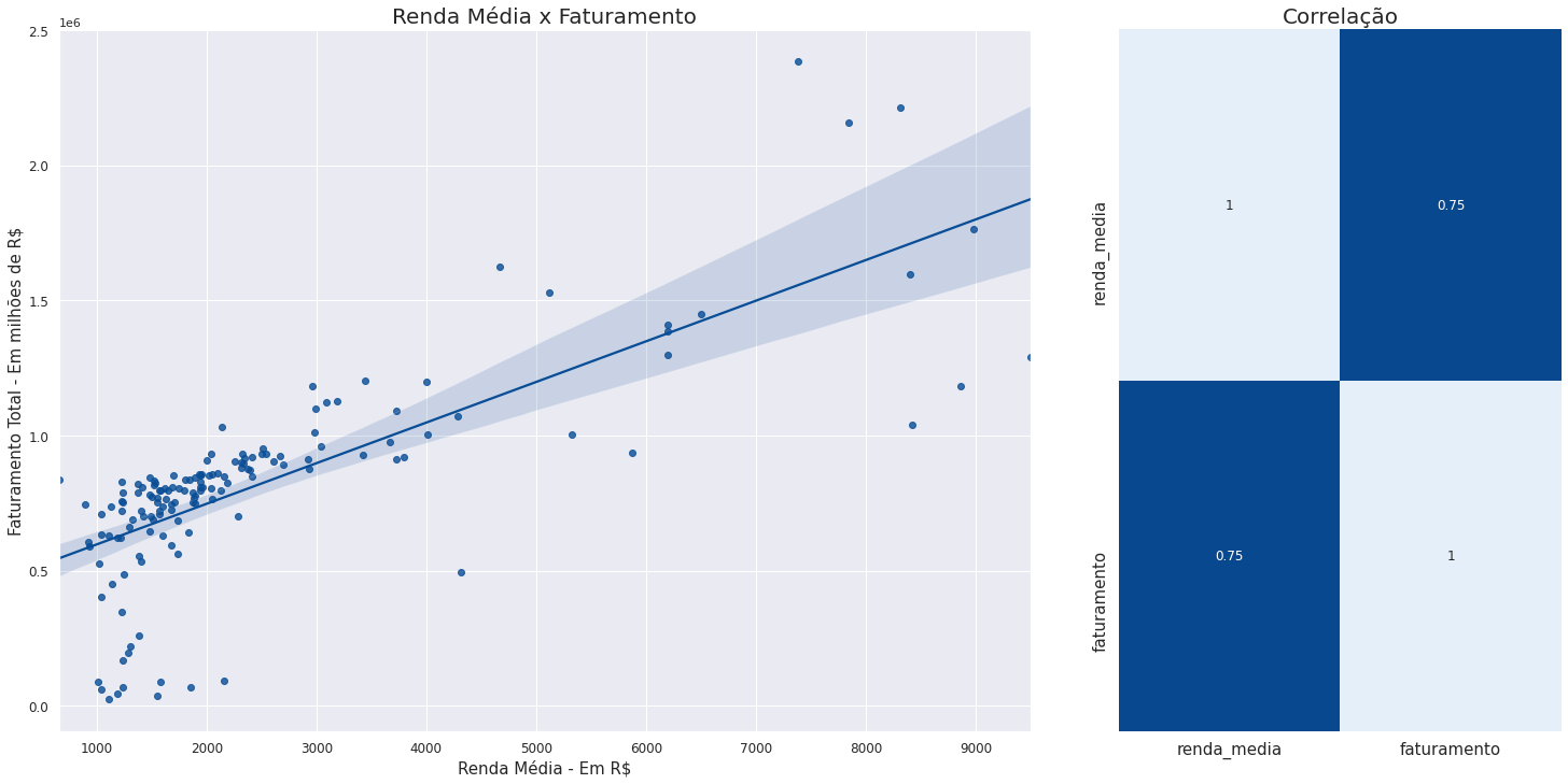 GitHub - tadeucbm/spatial_analysis