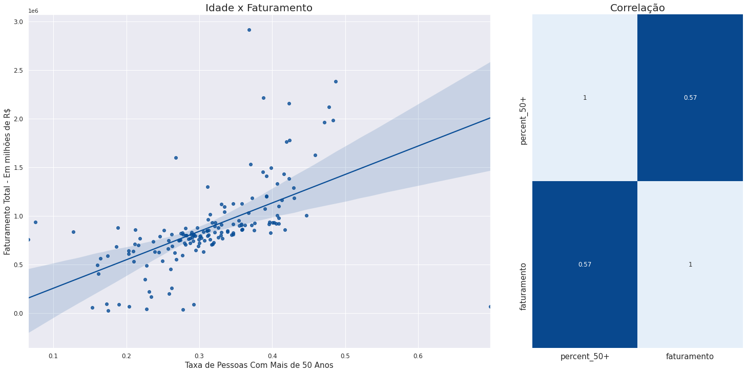 GitHub - tadeucbm/spatial_analysis