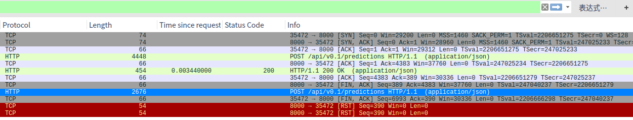 idletimeout between envoy and executor · Issue #1797 · SeldonIO/seldon-core · GitHub
