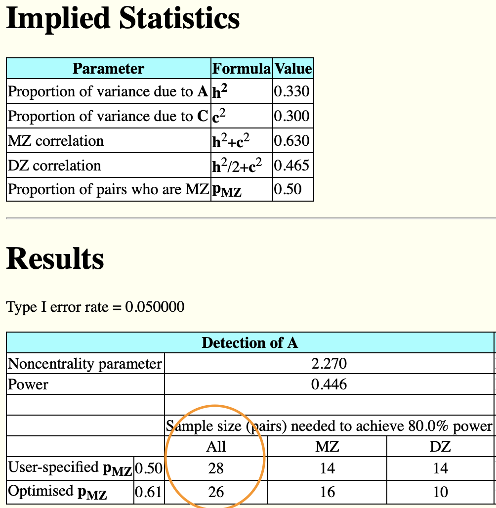mxPower: discrepancy with QIMR calculator? · Issue #215 · OpenMx/OpenMx · GitHub