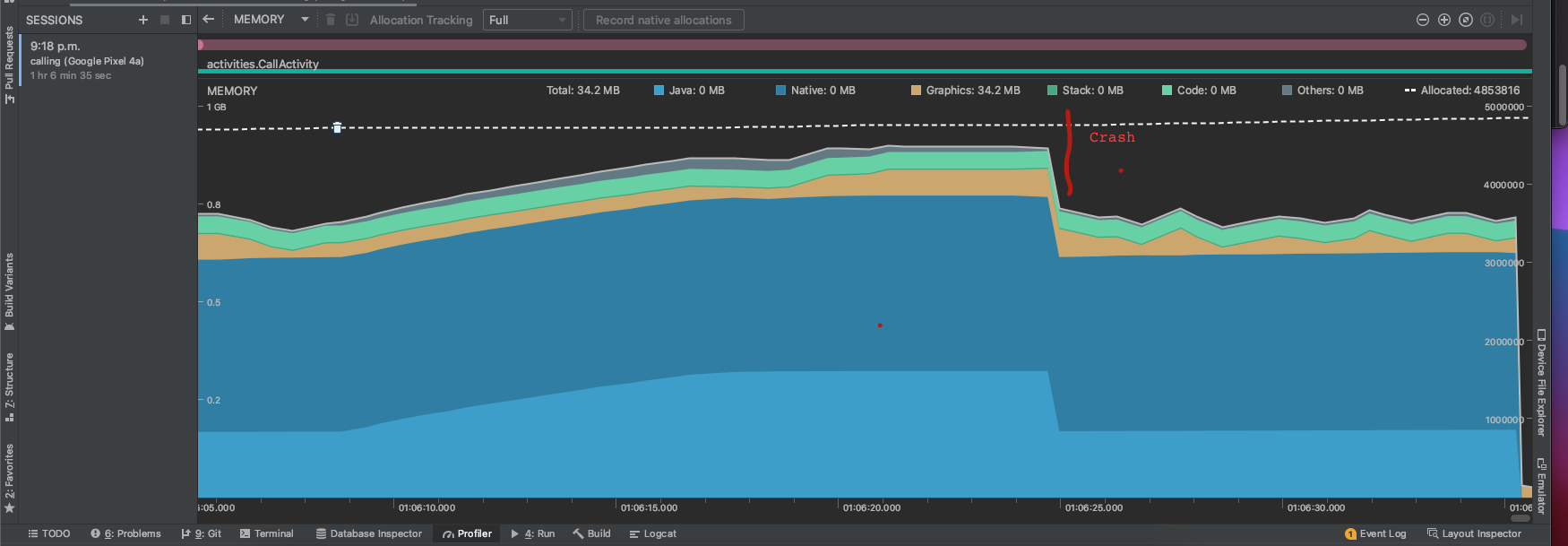 Application allocated memory increases continuously if remote ...