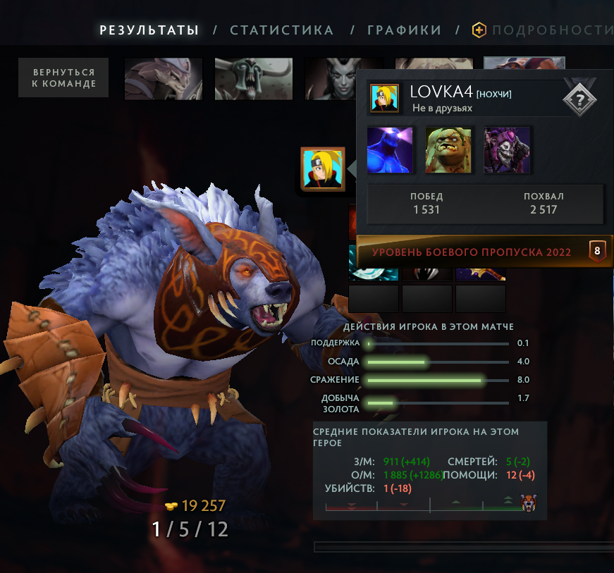 Broken balance in TURBO mode · Issue #3299 · ValveSoftware/Dota2-Gameplay · GitHub