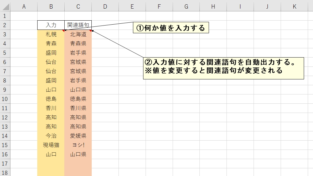 GitHub - YujiFukami/VBA-EventAutoInput: セル値入力補助用のイベント処理プロシージャが入っているモジュール