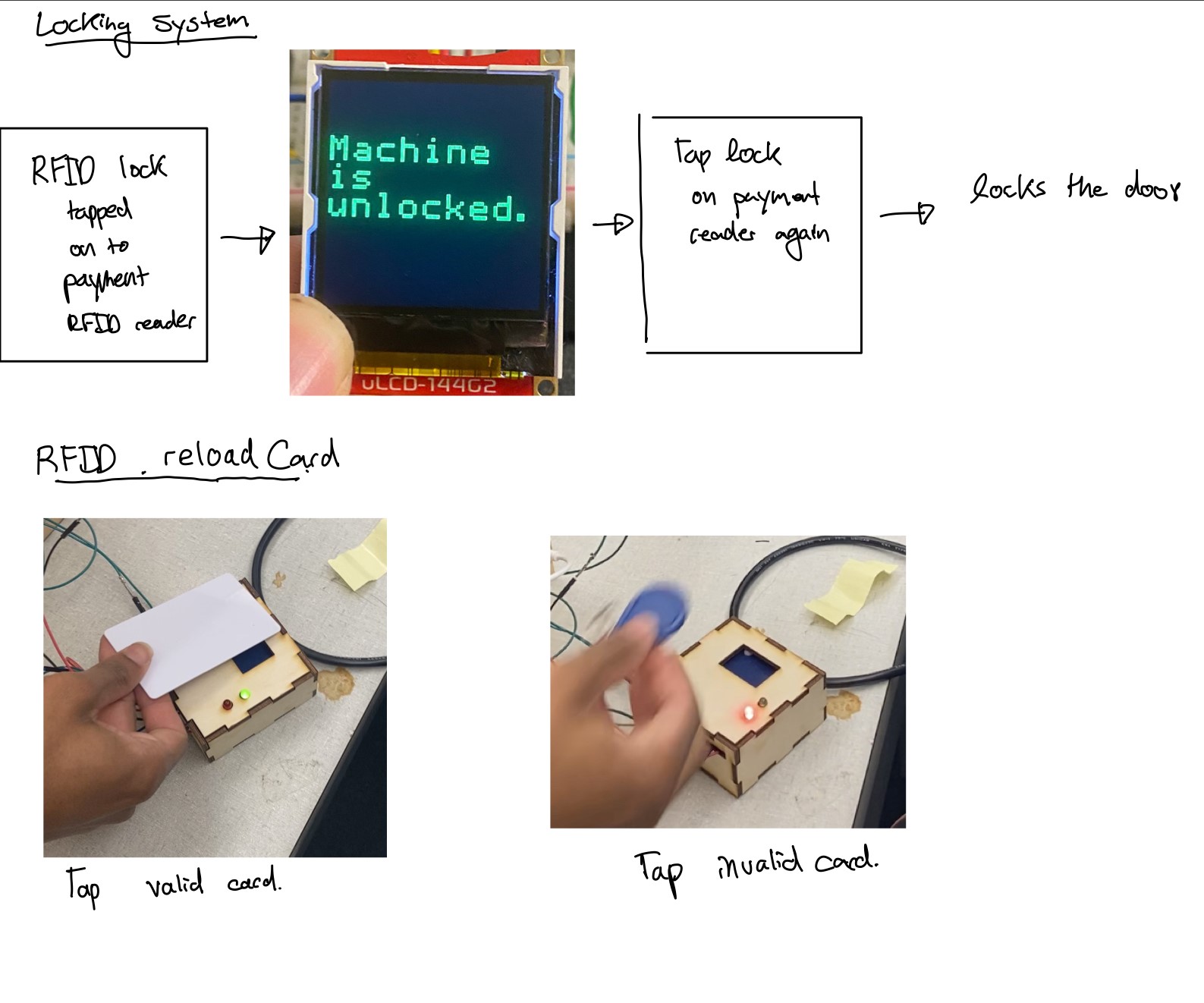 GitHub - andrewha2019/vending_machine