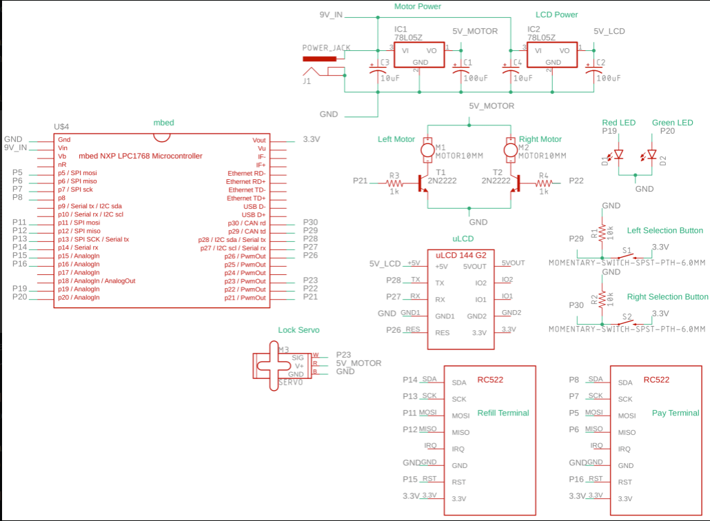 GitHub - andrewha2019/vending_machine