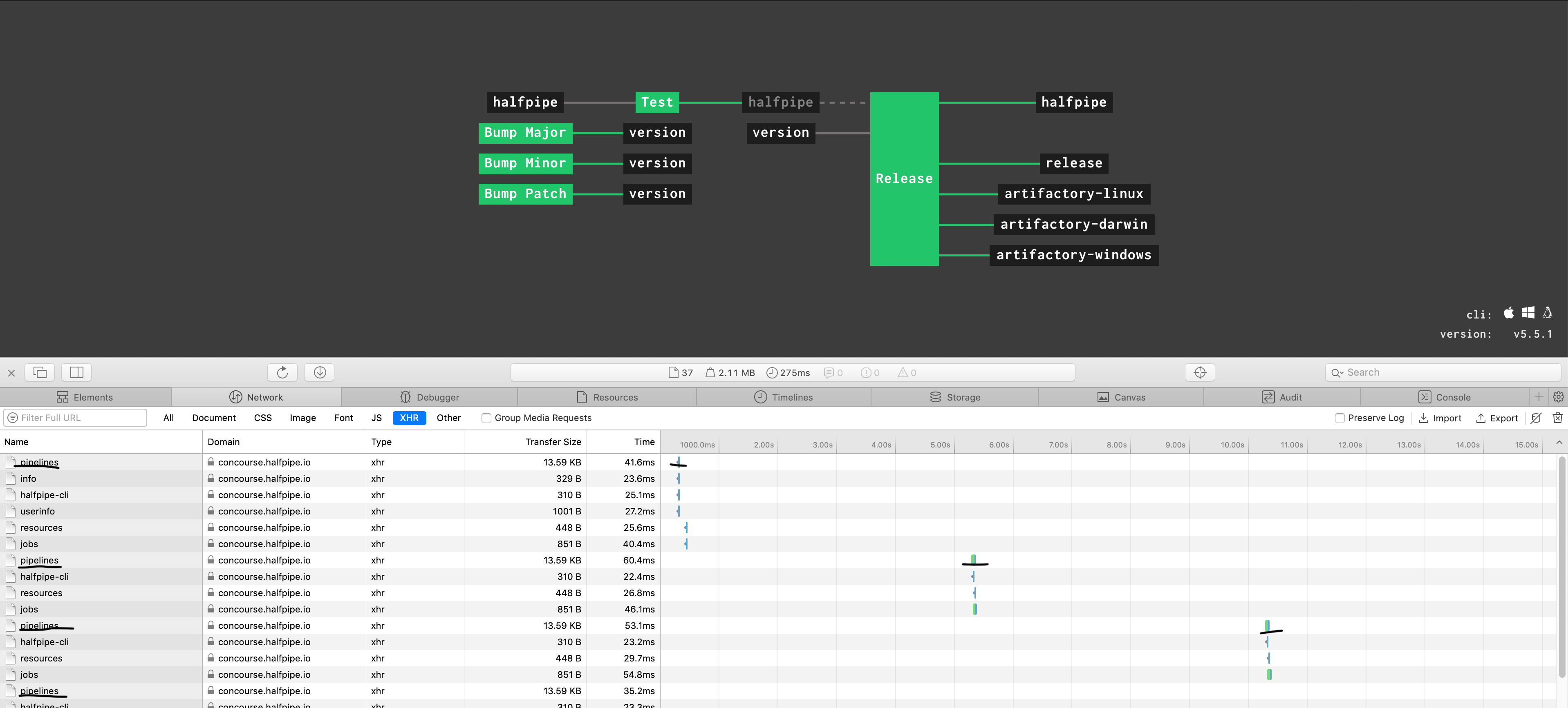 Being on a pipeline view the UI periodically calls out to /api/v1/pipelines · Issue #4569 ...