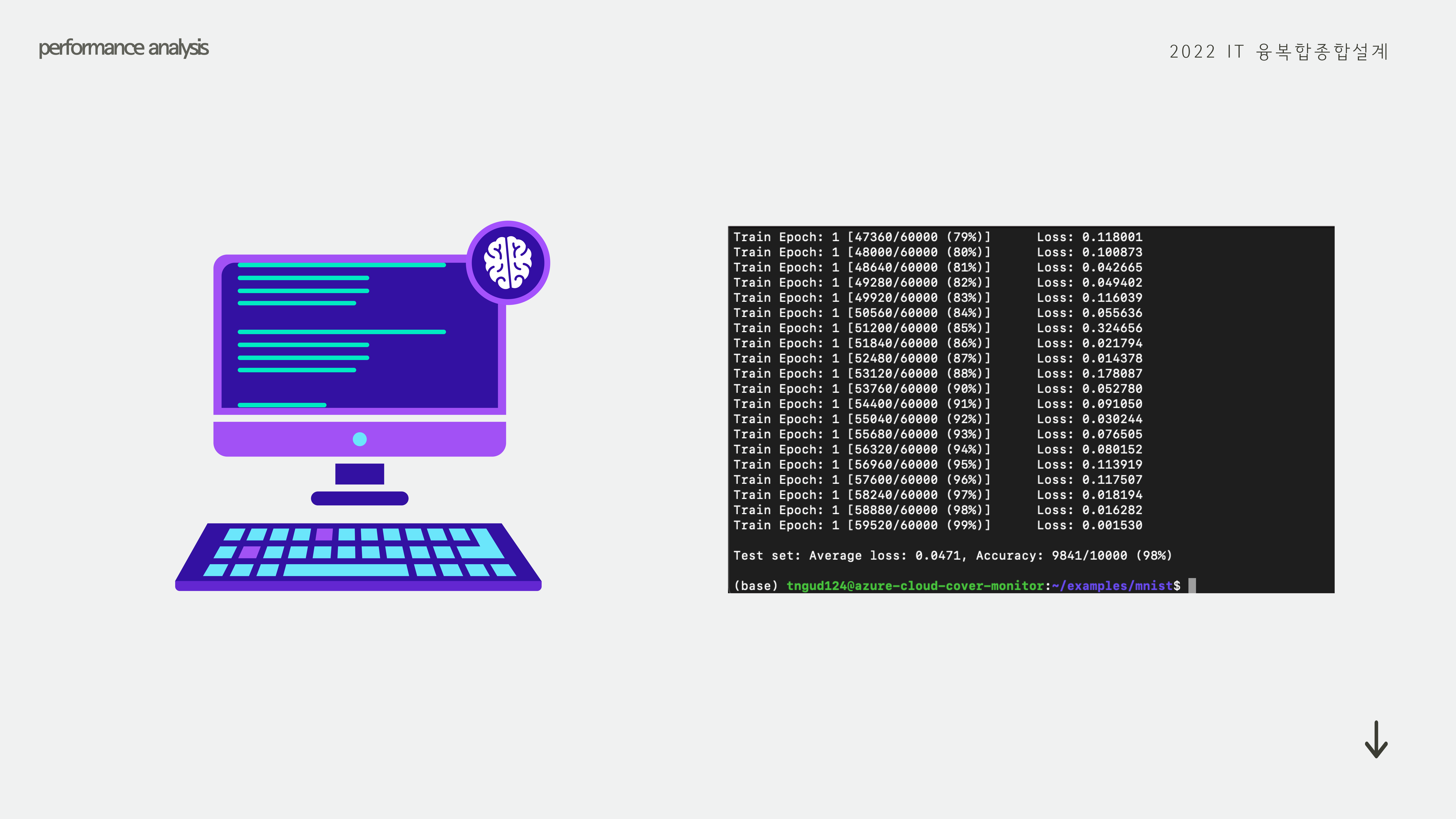 GitHub - Ssuhyeong/Cloud-Cover-Monitor