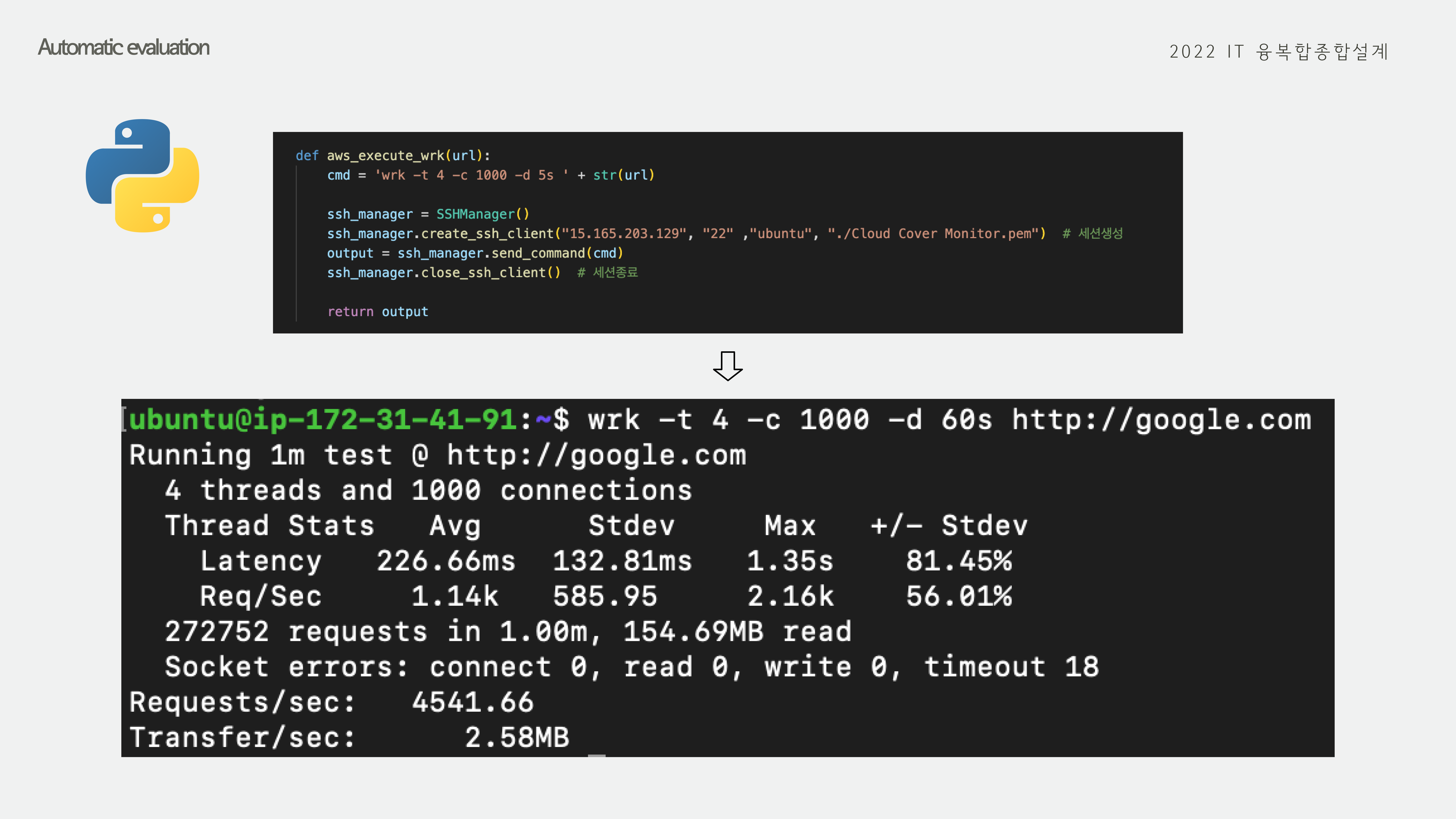 GitHub - Ssuhyeong/Cloud-Cover-Monitor