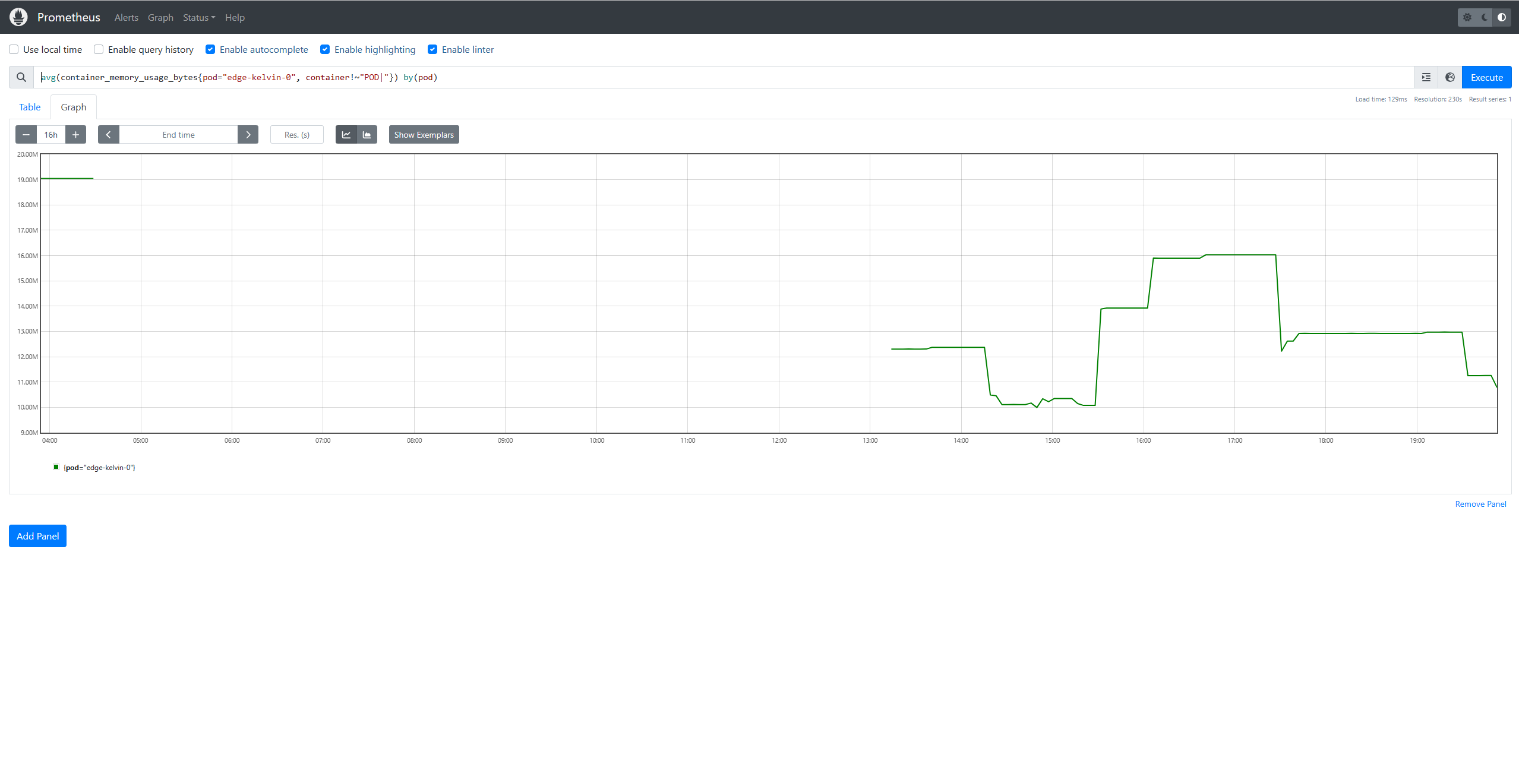 Prometheus Server And Prometheus Agent Are Not Honoring The Out Of Order Time Window And Storage