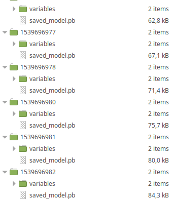 Keras saved_model.simple_save model bigger and bigger · Issue #23025 · tensorflow/tensorflow ...