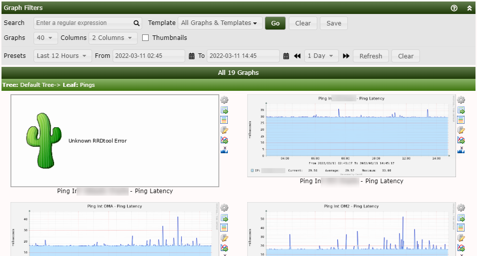 Capability To Hide Graphs Associated With Disabled Devices At The System Level · Issue 4608