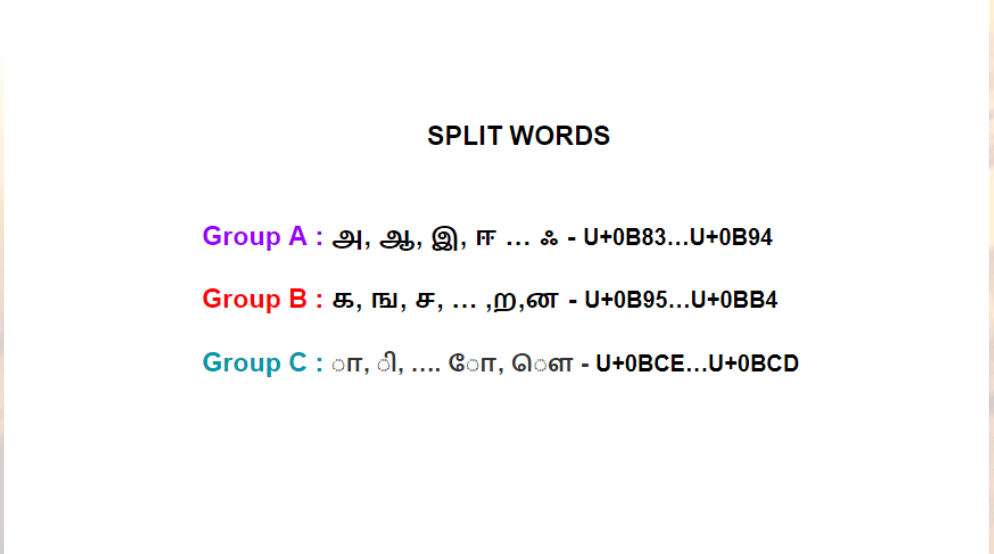 GitHub - vidyarth/Tamil_hack
