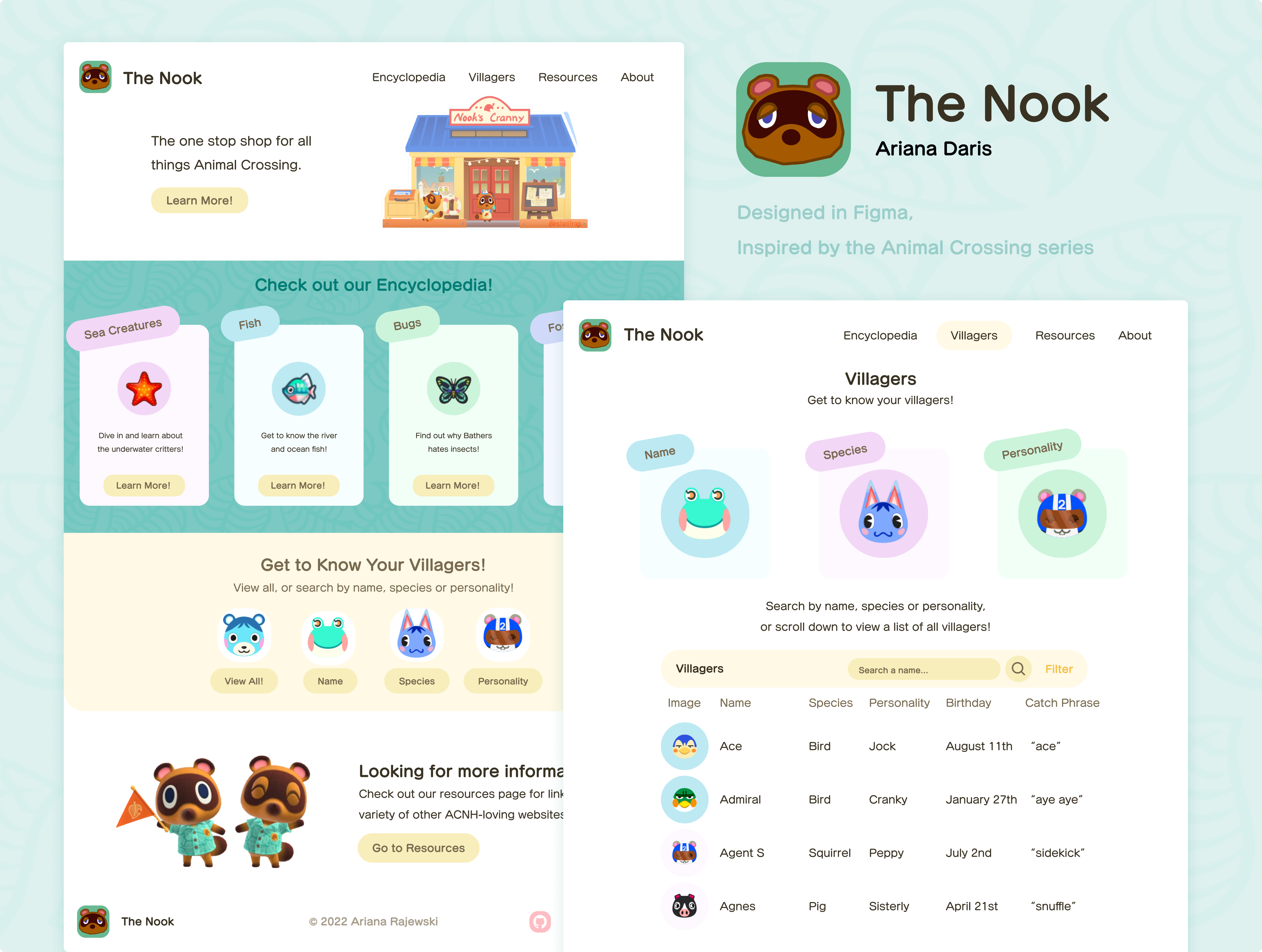GitHub - arianadaris/the-nook: A tribute website to Animal Crossing using REST API calls.