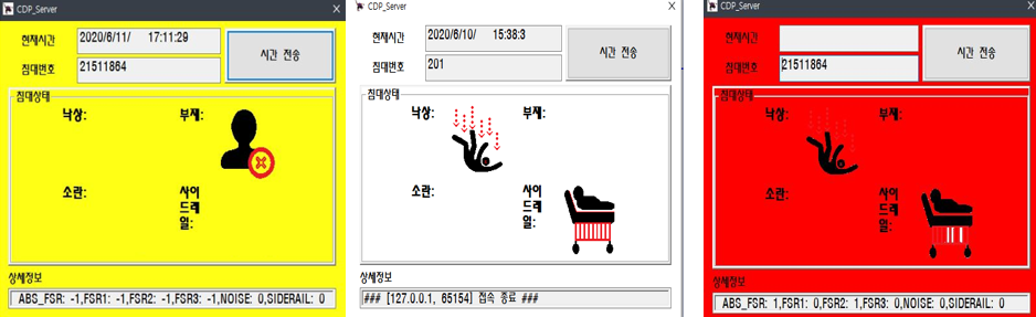 GitHub - dys9/Smart-Bed-for-monitoring-system