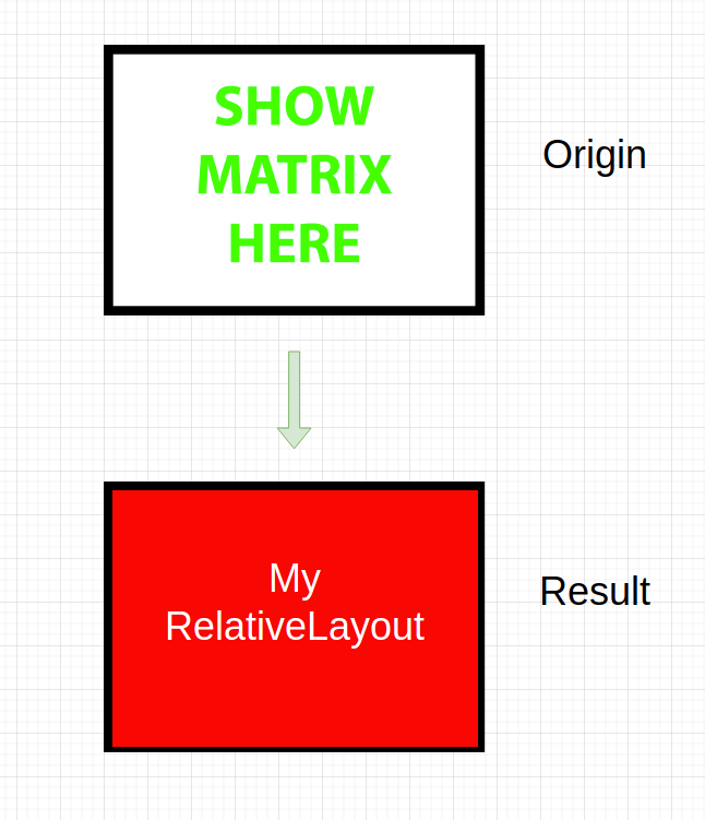 AugmentedImage & play animation with .apng format · Issue #280 · SceneView/sceneform-android ...