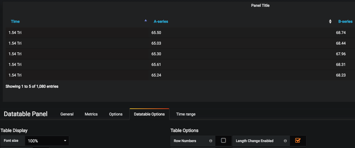 Length Change Fail · Issue #19 · briangann/grafana-datatable-panel · GitHub