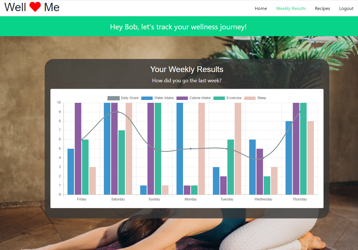 GitHub - blakestickland/Well-Me-wellness-app: Well Me is a wellness ...