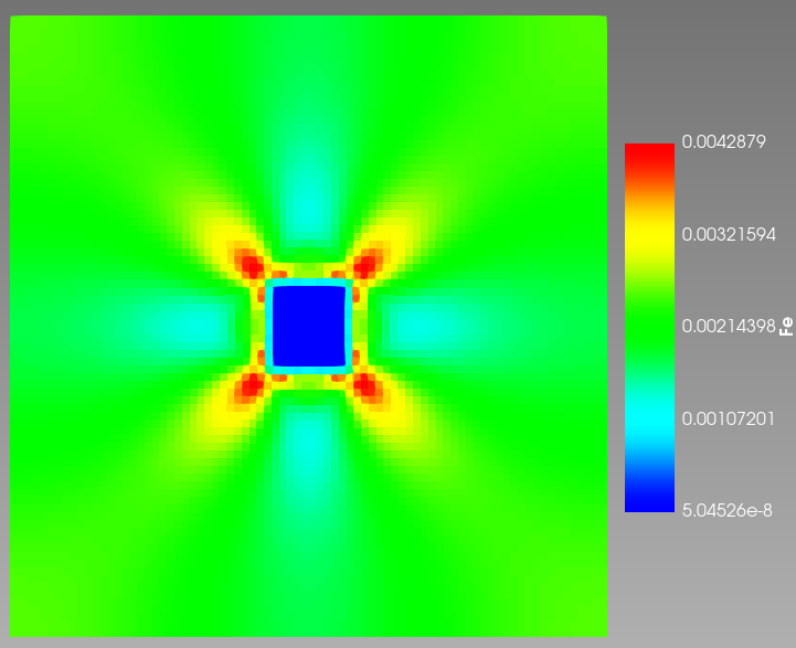 Nonlinear Convergence problem in Phase field · idaholab moose ...