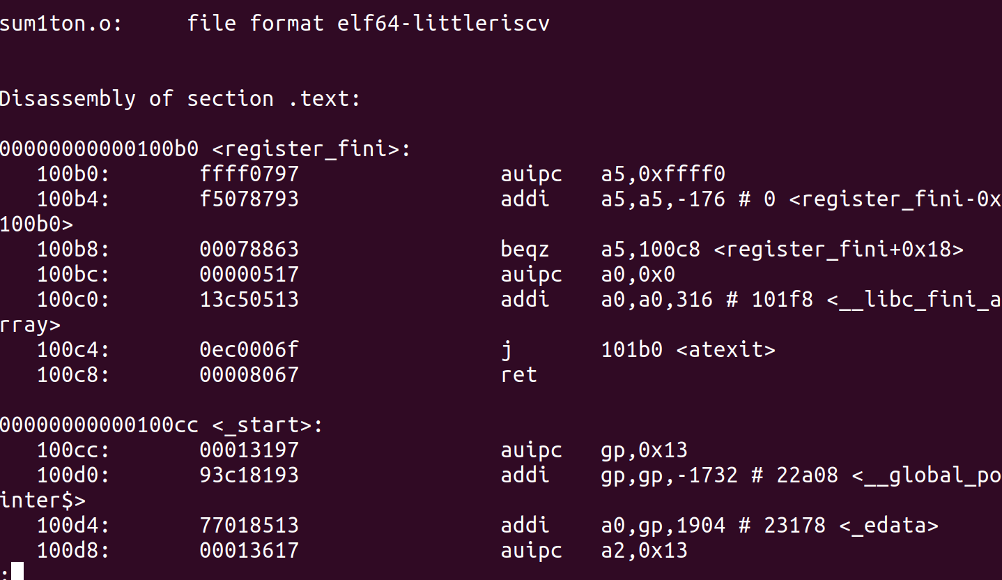 GitHub - dhanush-kumar-invo/pes_asic_class