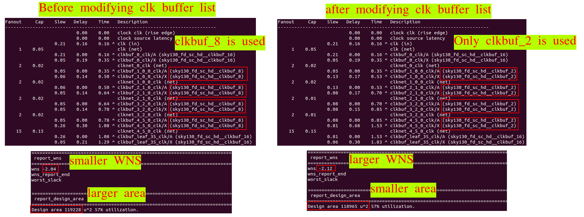 GitHub - dhanush-kumar-invo/pes_pd