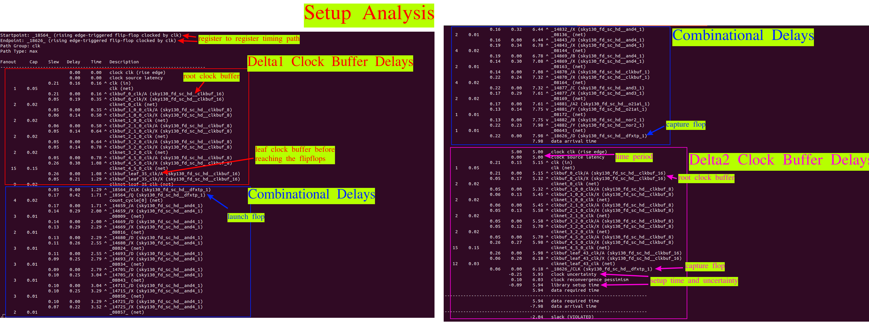 GitHub - dhanush-kumar-invo/pes_pd
