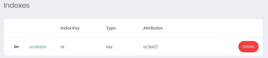 🐛 Bug Report: Server Error (500) when searching (Query.equal("x", 0)) for 0 in an interger field ...