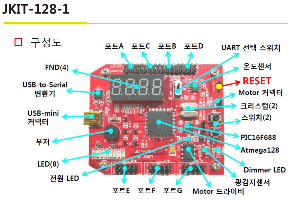 GitHub - sikim4991/Mini_Baseball: ATmega128을 이용한 미니 야구게임