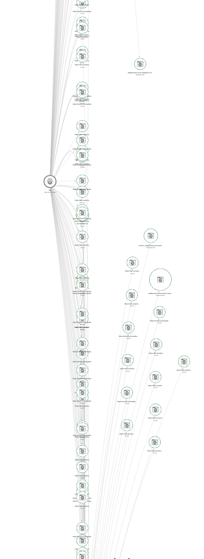 OpenTelemetry tracing uses bad default span naming · Issue #867 · http4k/http4k · GitHub