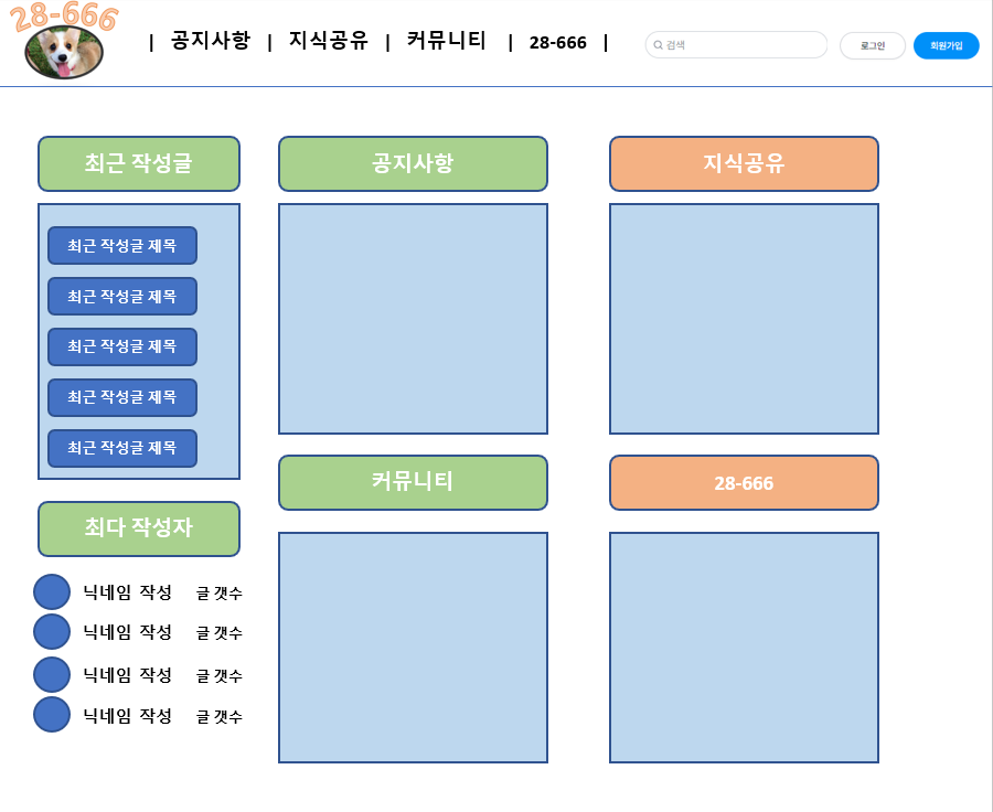 GitHub - the-28-666/Koard: 콩이 게시판