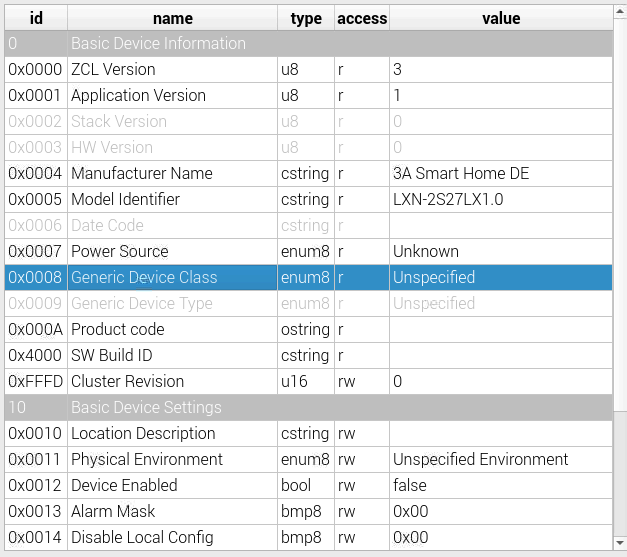 3A Smart Home LXN-2S27LX1.0 Shutter Control · Issue #6750 · dresden ...